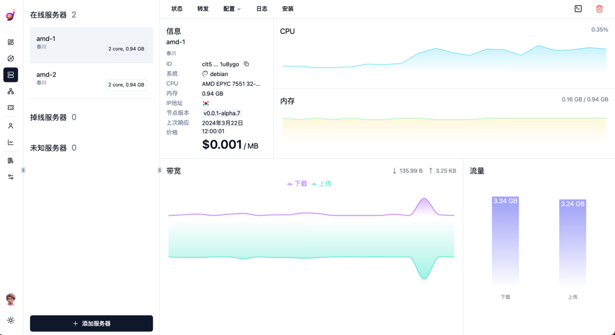 Vortex 颜值无敌的中转面板 Docker部署教程 - EVLIT